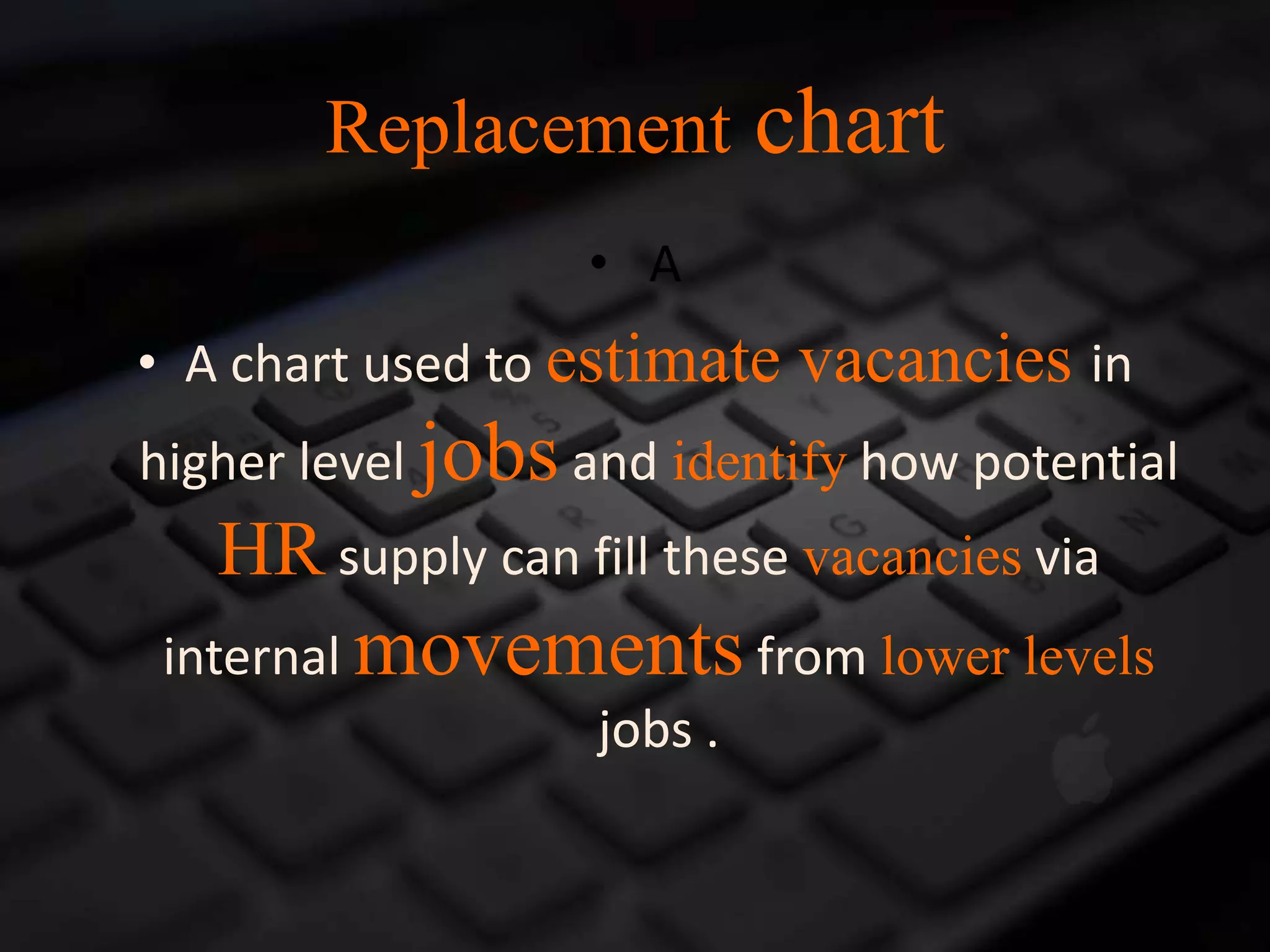 Supply forecasting technique | PPTX Supply forecasting technique | PPTX
