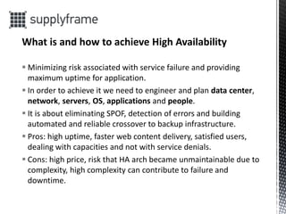 Supply frame high availability in web content delivery | PPTX | Computer Networking | Computing