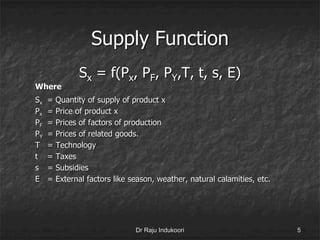 Supply Function | PPT