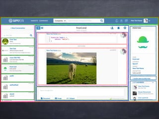 Using React/Redux to build a chat system. | PDF