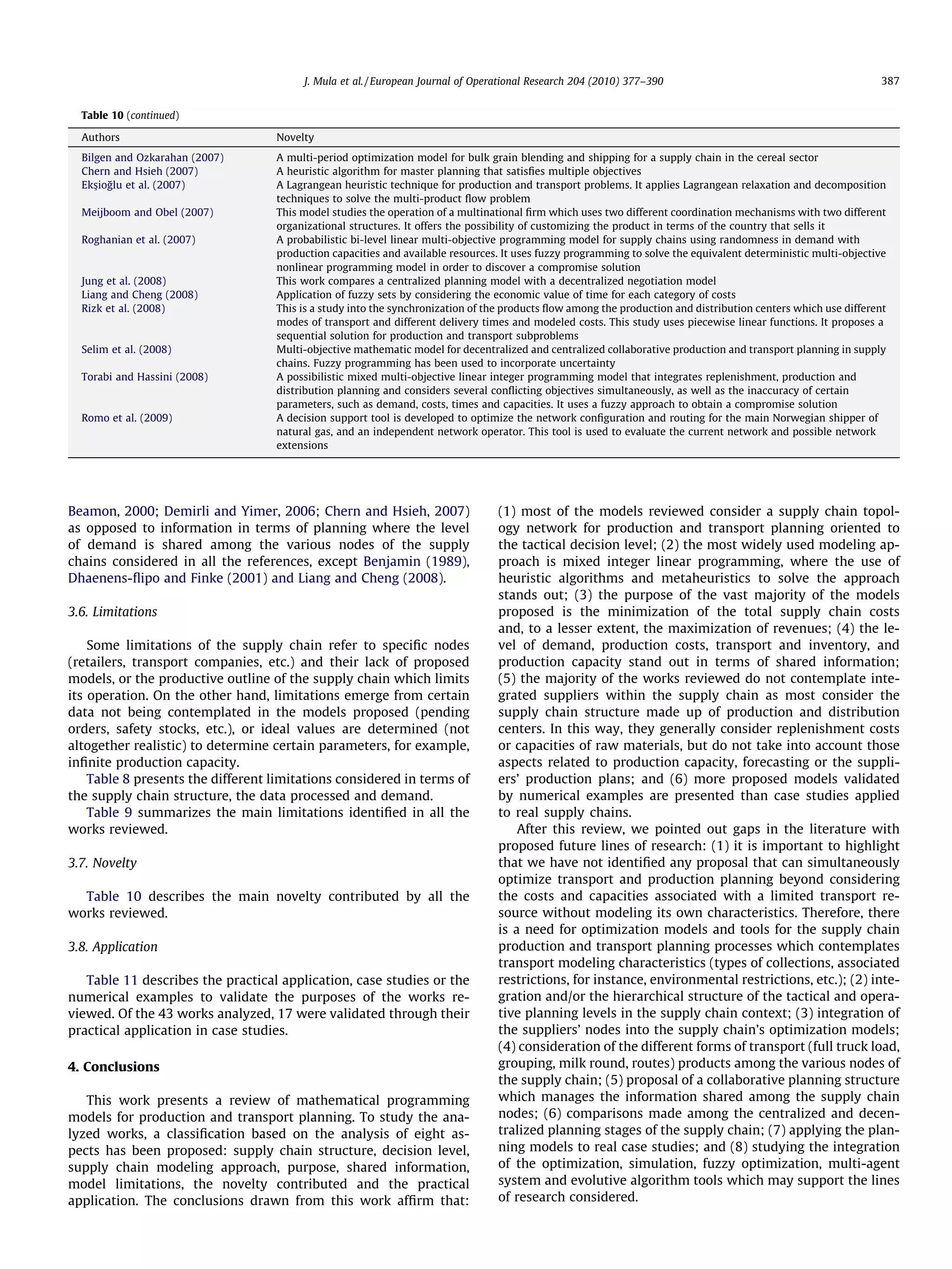 Mathematical programming models for supply chain production and ...