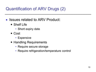 Supply Management Of ARVs ppt.ppt