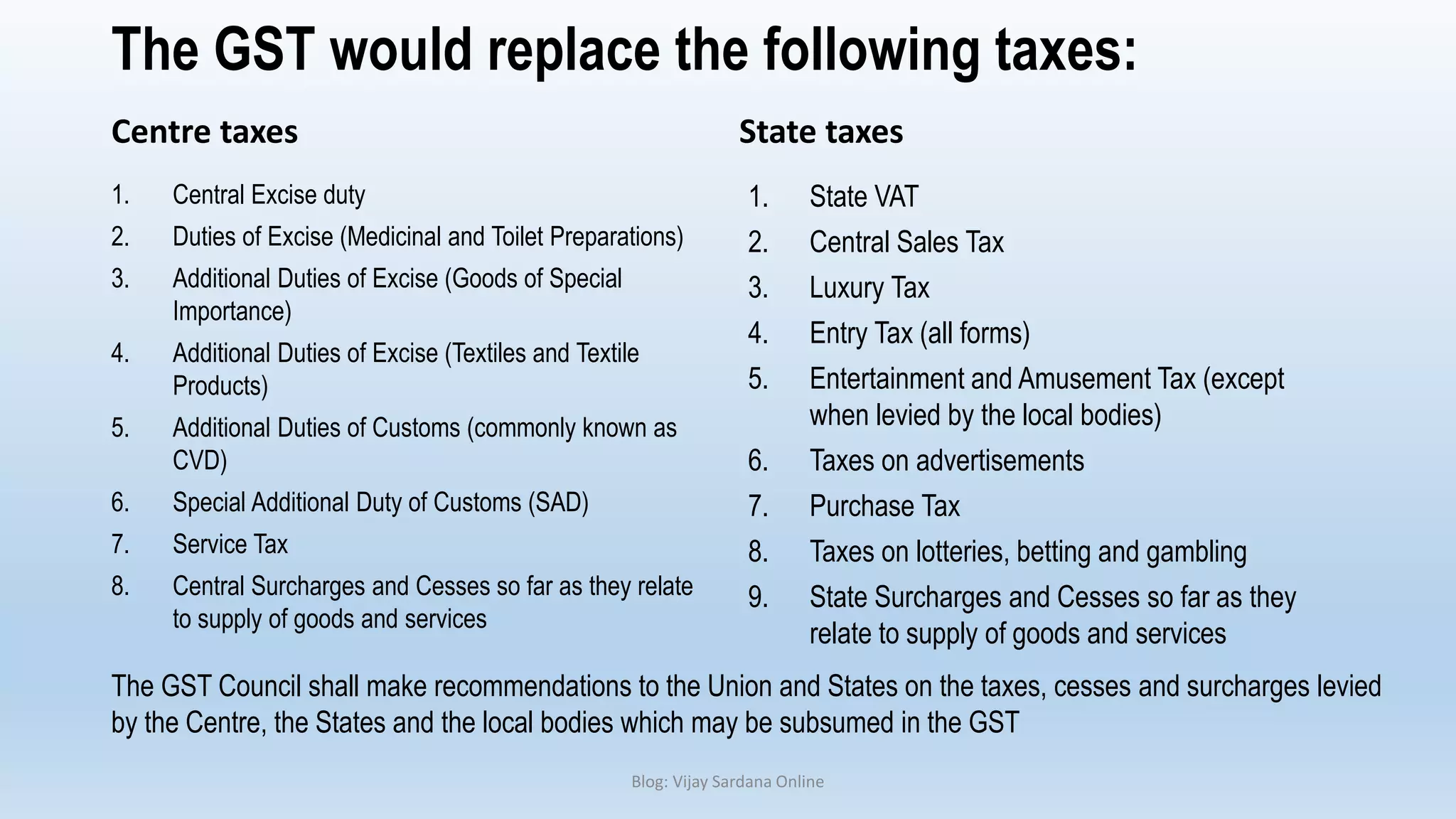Meaning & Scope of 'Supply' under Indian GST Laws | PPTX