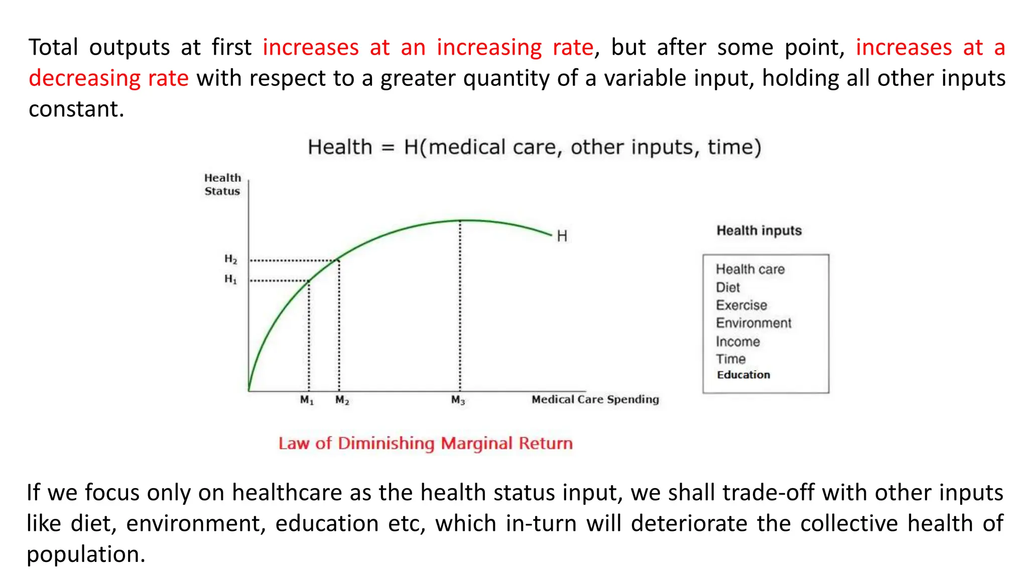 Supply of Healthcare - Health Economics.pptx