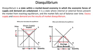Supply of Healthcare - Health Economics.pptx