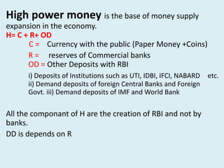 Supply of money | PPTX