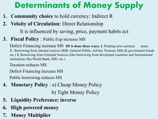 Supply of money | PPTX | Currencies | Economy