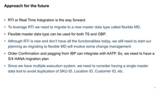 Time Series Vs Order based Planning in SAP IBP | PPTX