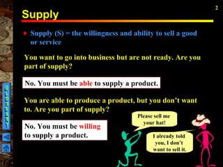Supply power point | PPT