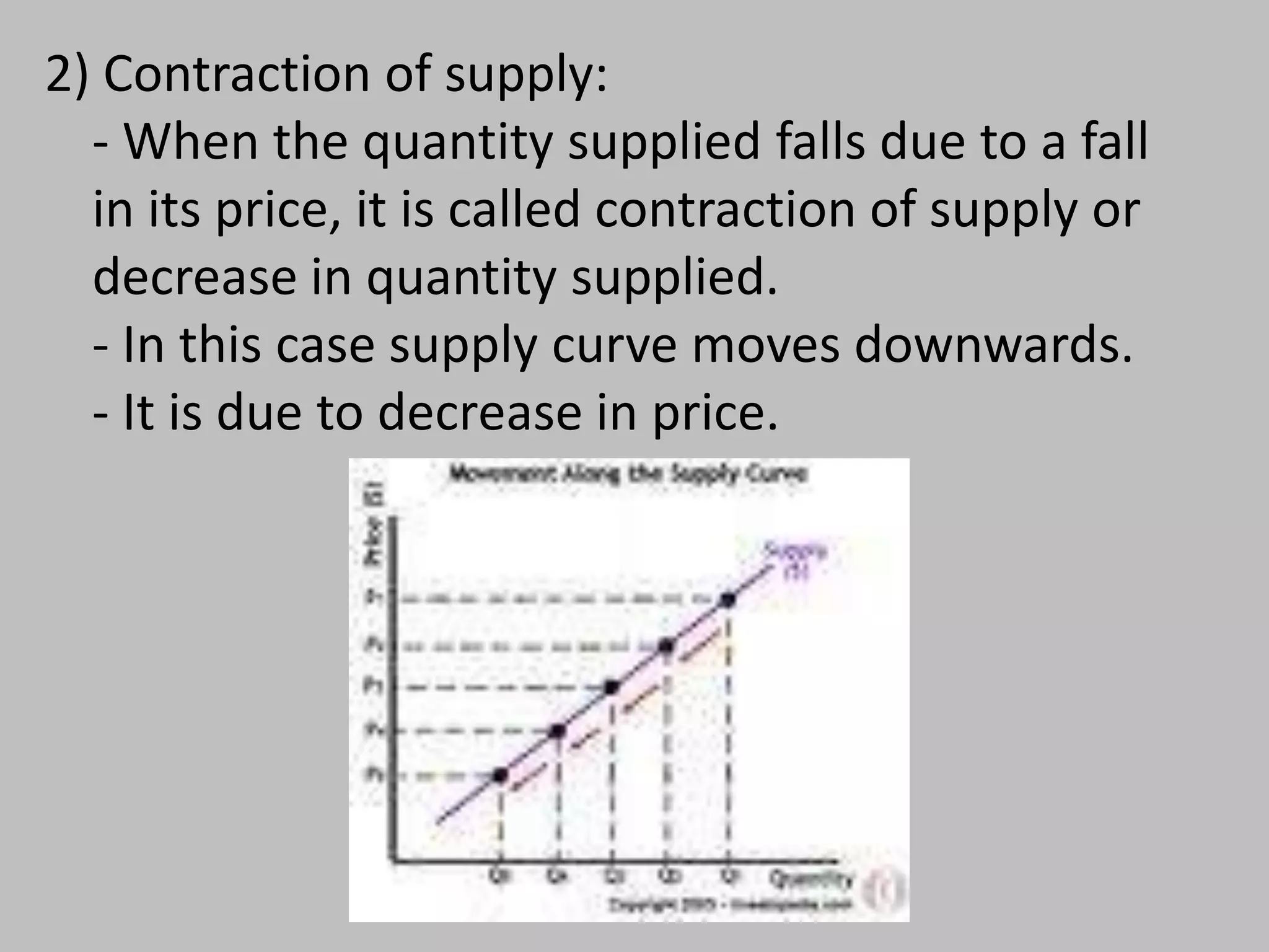 Supply ppt | PPT