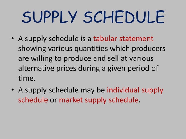Supply ppt | PPT