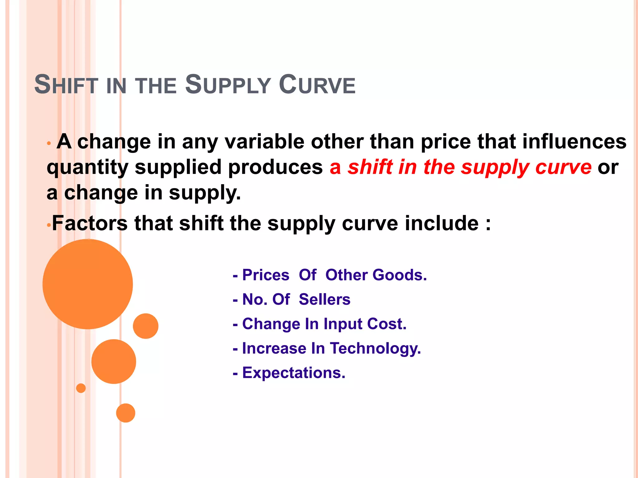 Supply presentation | PPT