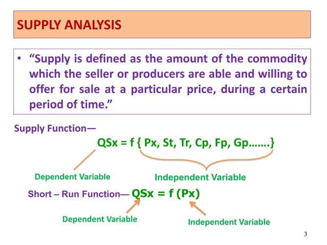 Supply, Production and Cost Analysis | PDF