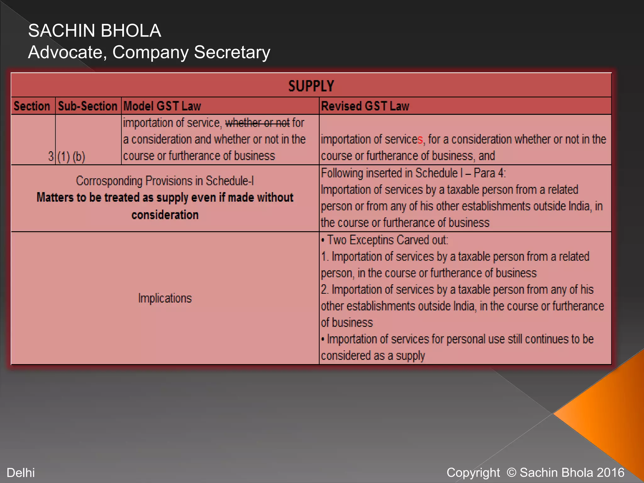 Section 3: Supply, Model GST Law | PPTX