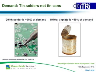 Supply Shortages In Tin Mine Supply - Sept 2012 - John P. Sykes ...