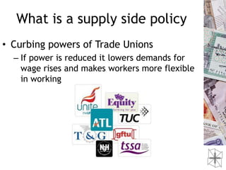 Supply Side Policies | PPTX