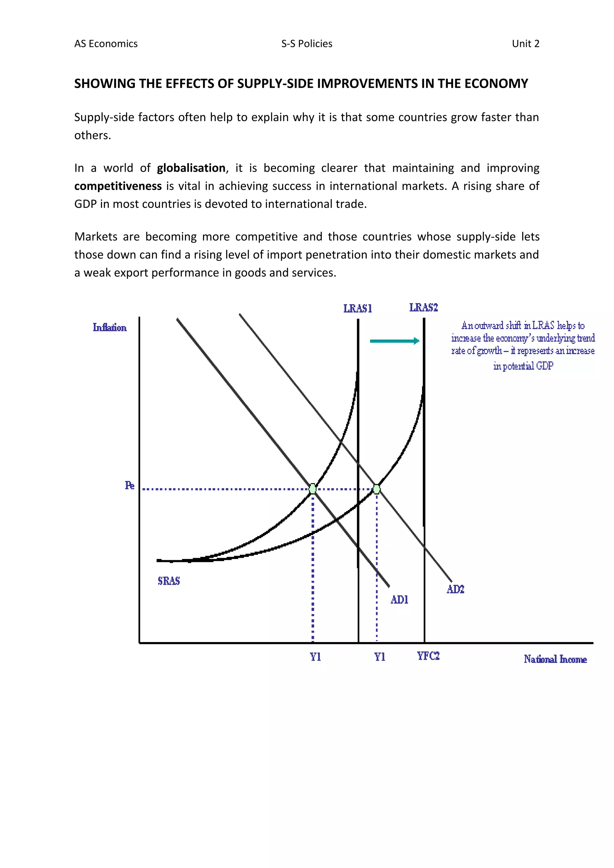 Supply side policies work booklet | PDF