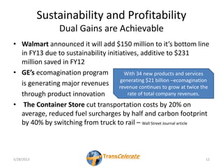 Supply Sustainability Roadmap | PDF