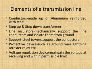 Supply system (Electrical Power System) | PPT