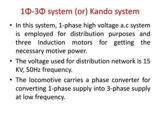 Supply systems for Electric Traction.ppt