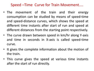 Supply systems for Electric Traction.ppt