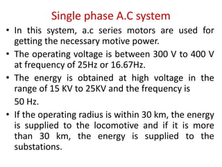 Supply systems for Electric Traction.ppt