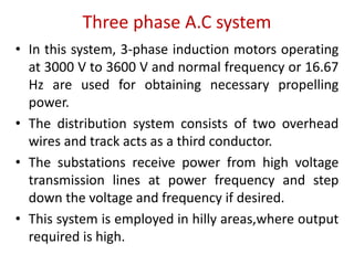 Supply systems for Electric Traction.ppt