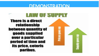 Supply _igcse_economics_powerpoint presentation | PPTX