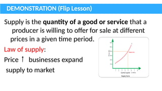 Supply _igcse_economics_powerpoint presentation | PPTX