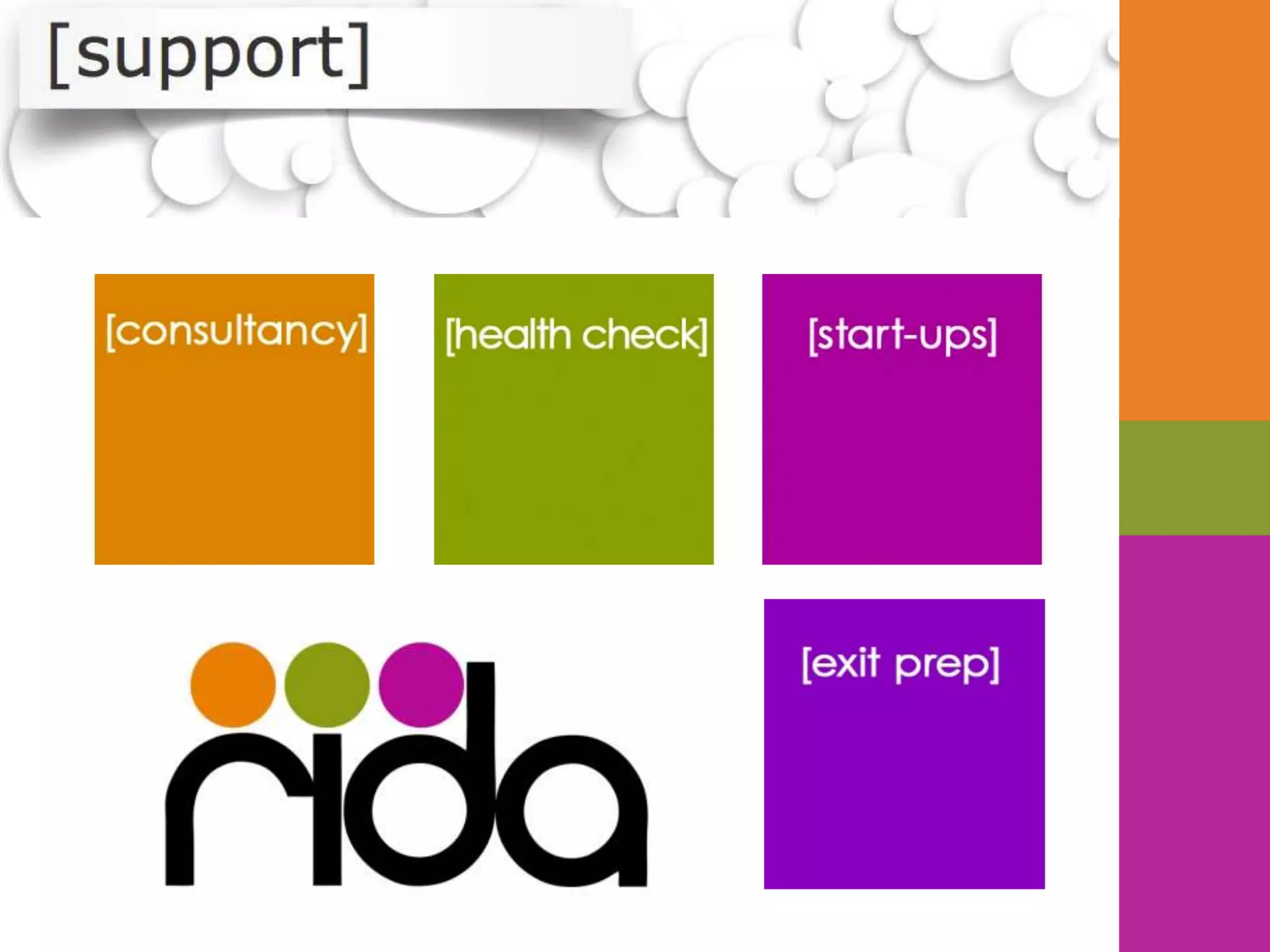 RIDA Support Services | PPT
