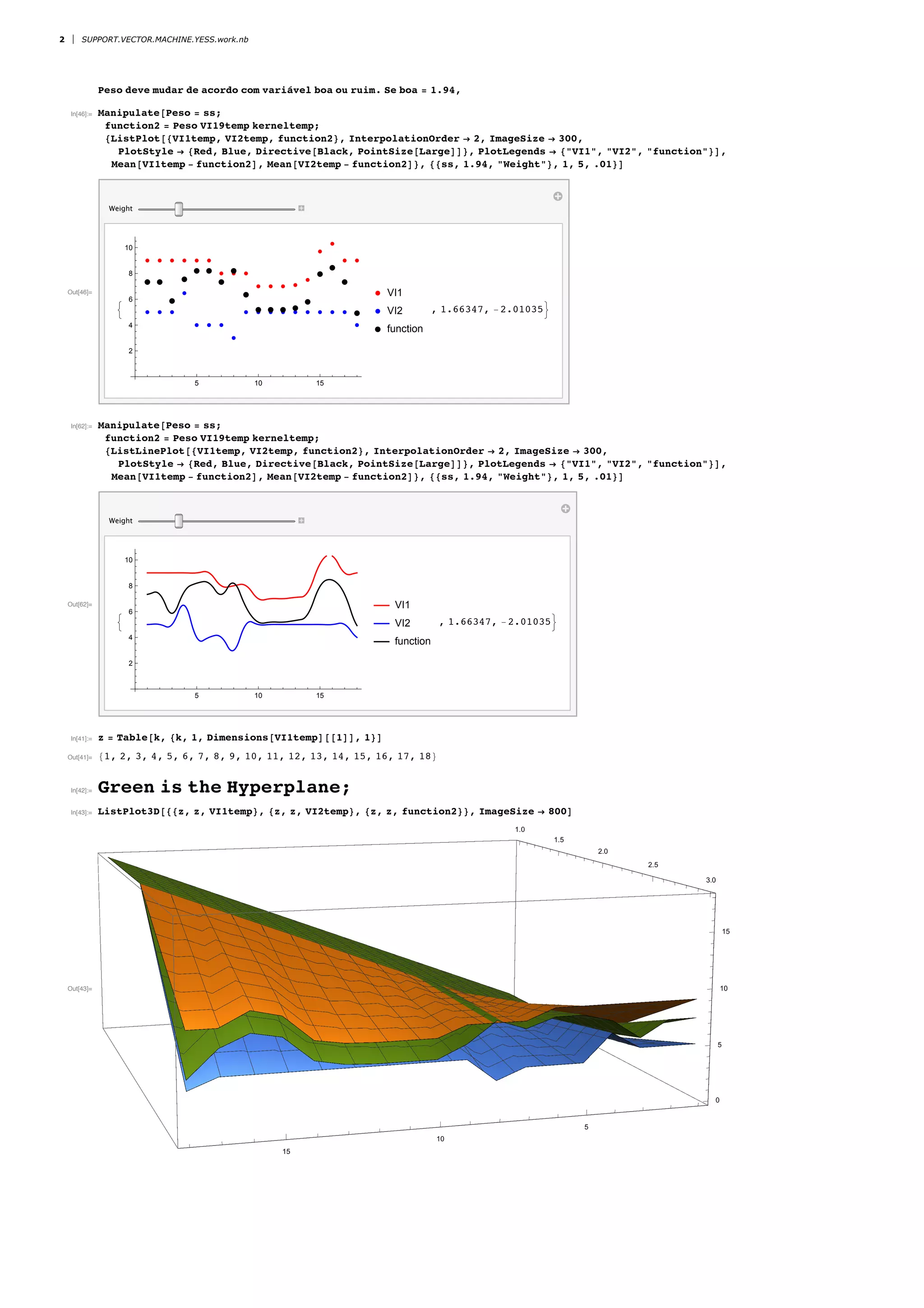 Support Vector Machine | PDF