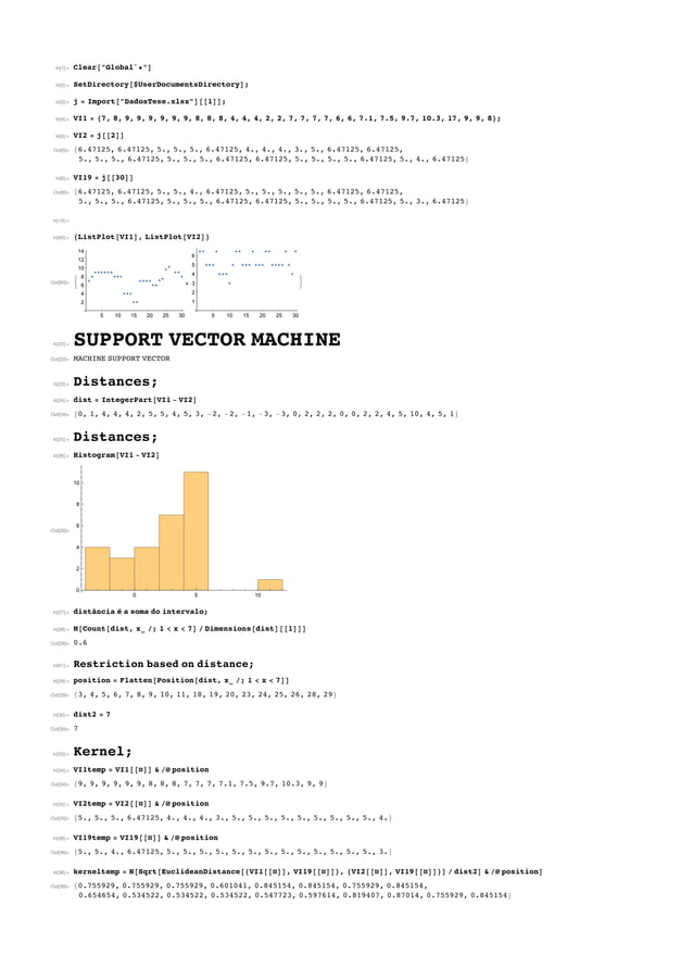 Support Vector Machine | PDF Support Vector Machine | PDF