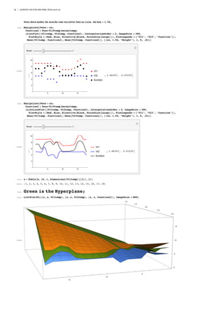 Support Vector Machine | PDF