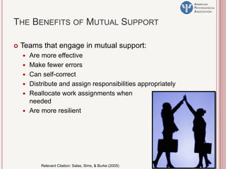 Teach Teamwork Mutual Support | PPTX