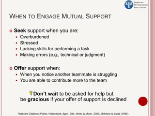 Teach Teamwork Mutual Support | PPTX
