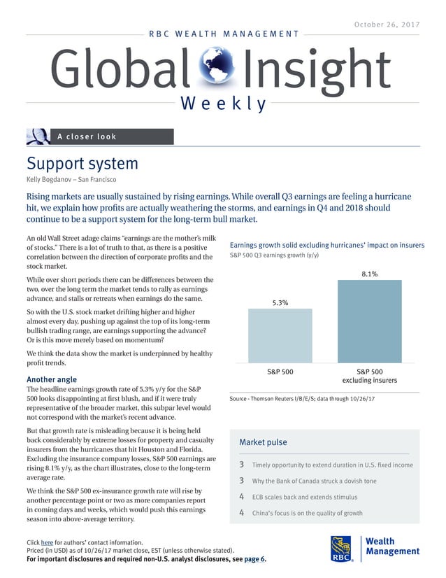 Support System | PDF | Stocks and Bonds | Personal Investing