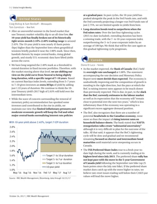 Support System | PDF | Stocks and Bonds | Personal Investing
