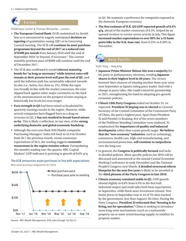 Support System | PDF | Stocks and Bonds | Personal Investing