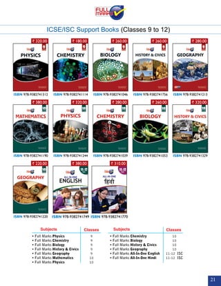 Support books-updated-catalogue-2020 | PDF