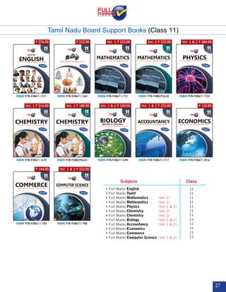 Support books-updated-catalogue-2020 | PDF