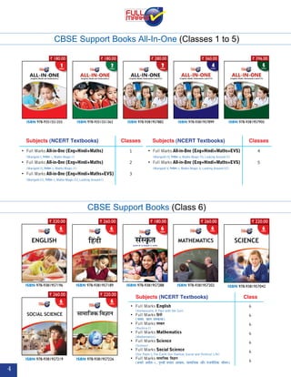 Support books-updated-catalogue-2020 | PDF
