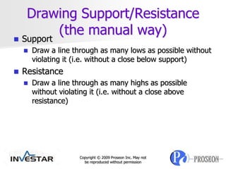 Support resistance trading strategies | PPTX