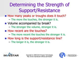 Support resistance trading strategies | PPTX
