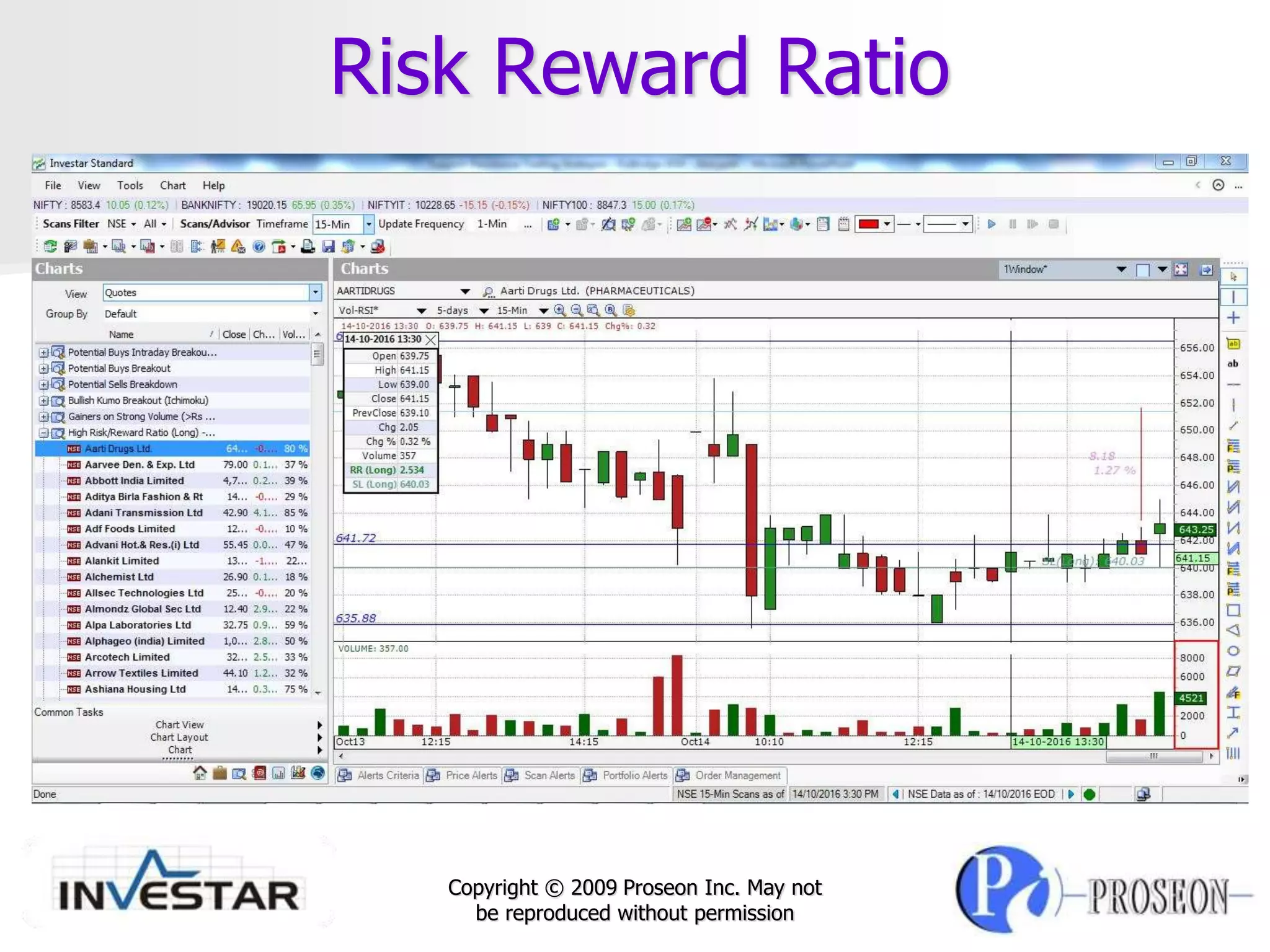 Support resistance trading strategies - a comparison | PPTX