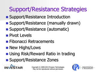 Support resistance trading strategies - a comparison | PPT