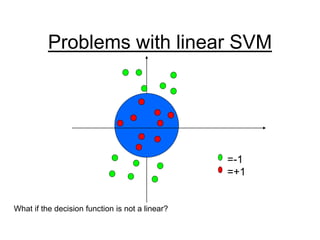 support-vector-machines.ppt
