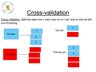 support-vector-machines.ppt