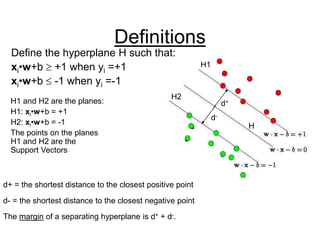 support-vector-machines.ppt