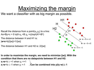 support-vector-machines.ppt