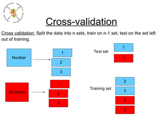 support-vector-machines_Machine_learning.ppt